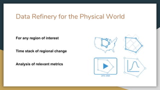 Descartes Labs Presentation | PPT