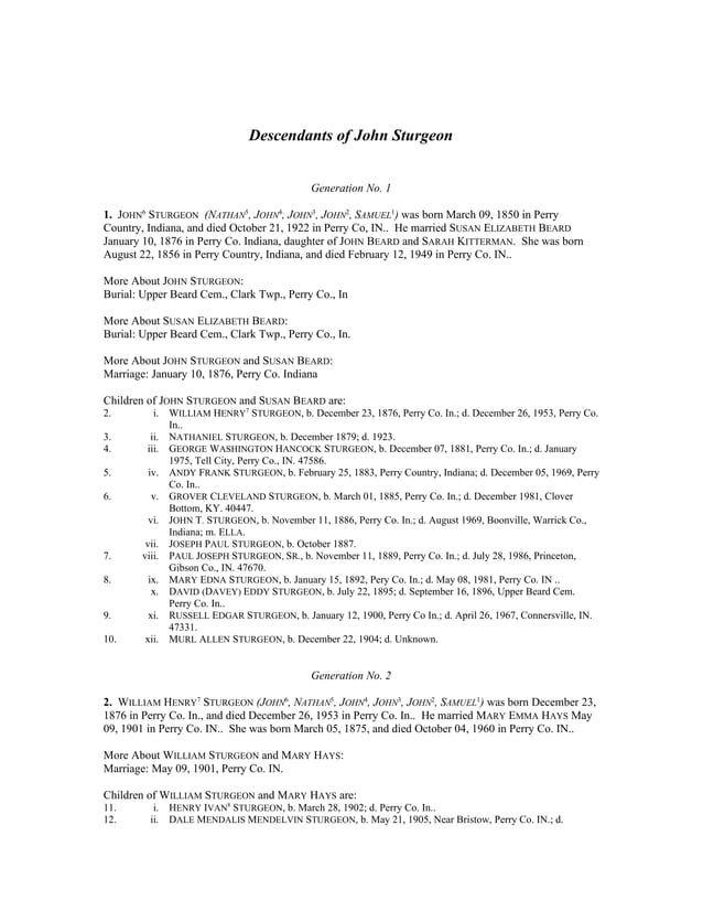 Descendantsof John Sturgeon | RTF