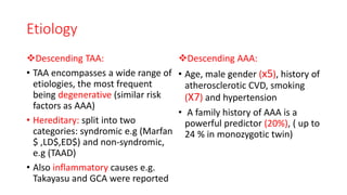 Descending aortic aneurysm | PDF
