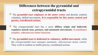 DESCENDING MOTOR SYSTEM and function of some parts.ppt