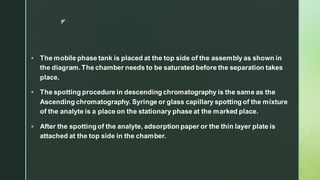Descending Paper Chromatography.pdf