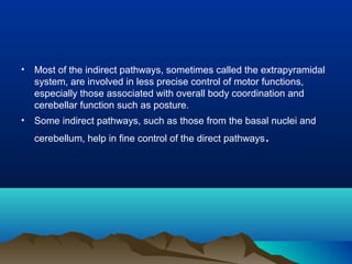 Descending pathways dr_khadija (1) | PPT