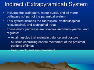 Descending pathways dr_khadija (1) | PPT