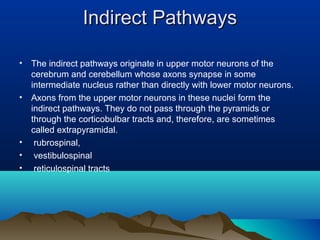 Descending pathways dr_khadija (1) | PPT