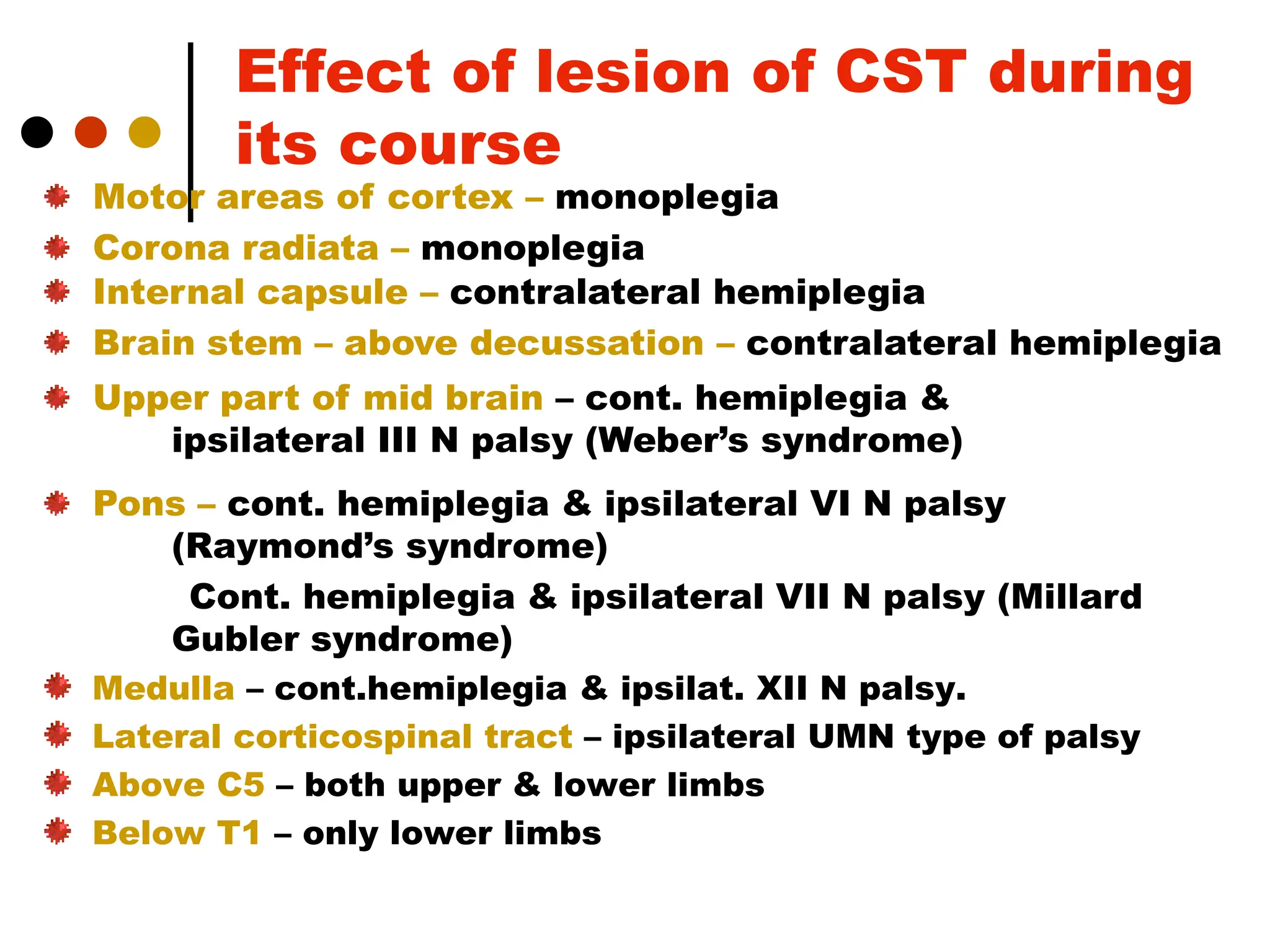 Descending tracts Physiology Central nervous | PPTX