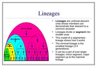 Descent Units and Groups | PPT