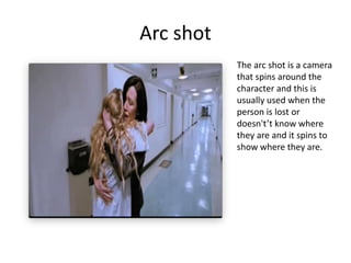 Descent camera angles | PPTX