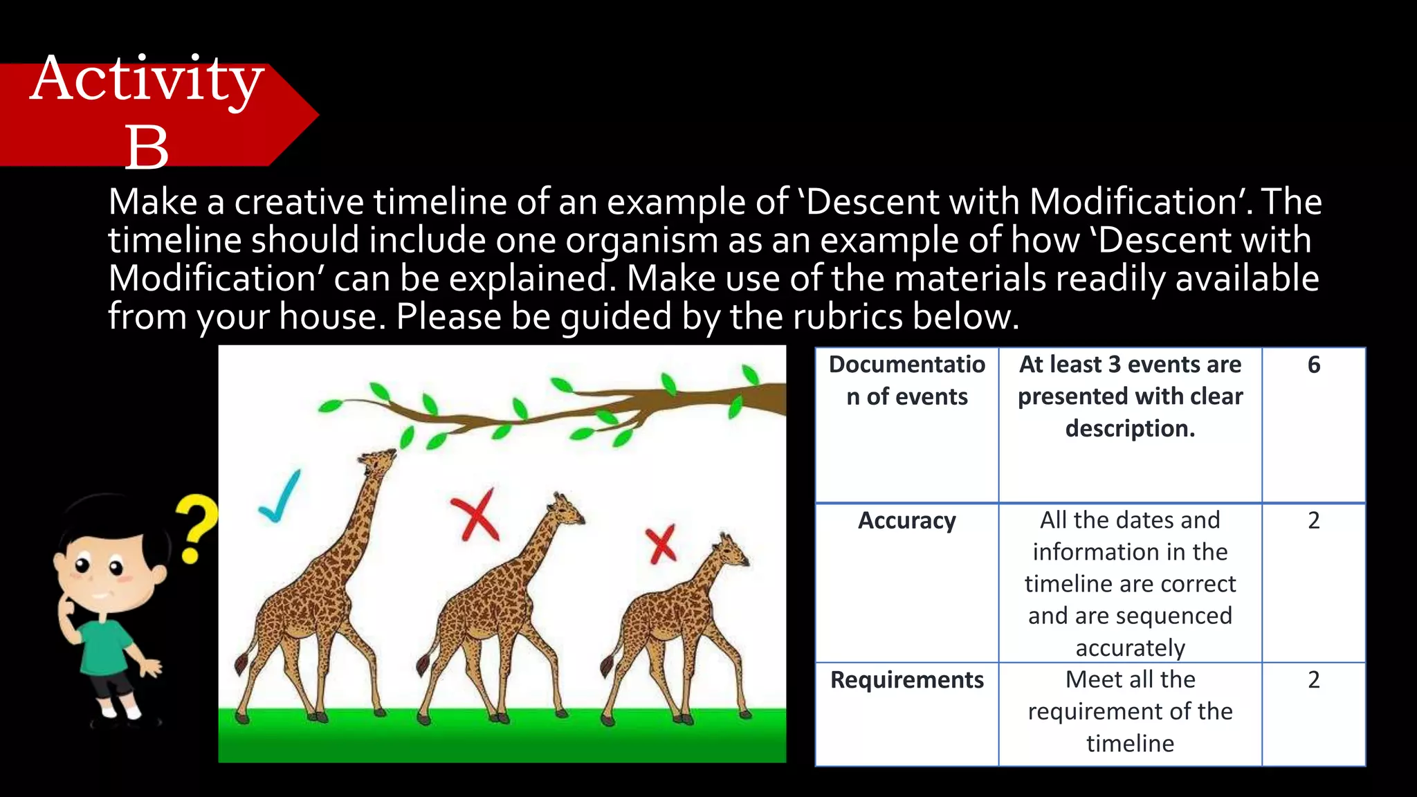 Descent with Modifications.pptx