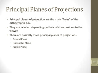 Descgeom 01 orthographic projection | PPT