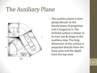 Descgeom 01 orthographic projection | PPT