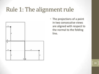 Descgeom 01 orthographic projection | PPT
