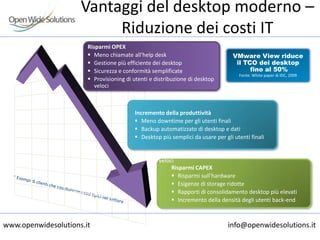 Desktop una nuova visione | PDF