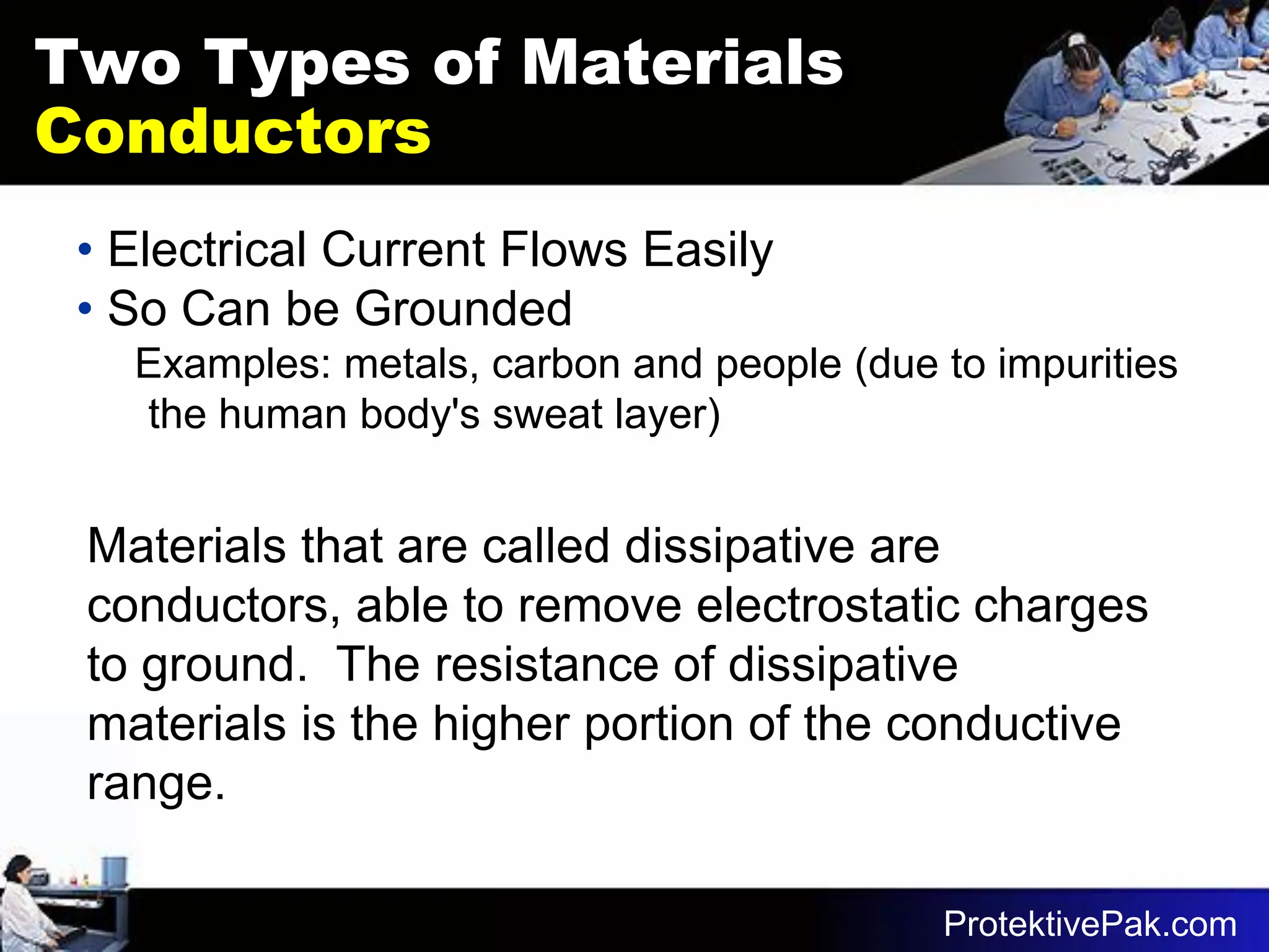 Basics of ESD and awareness and mitigation techniques.pdf
