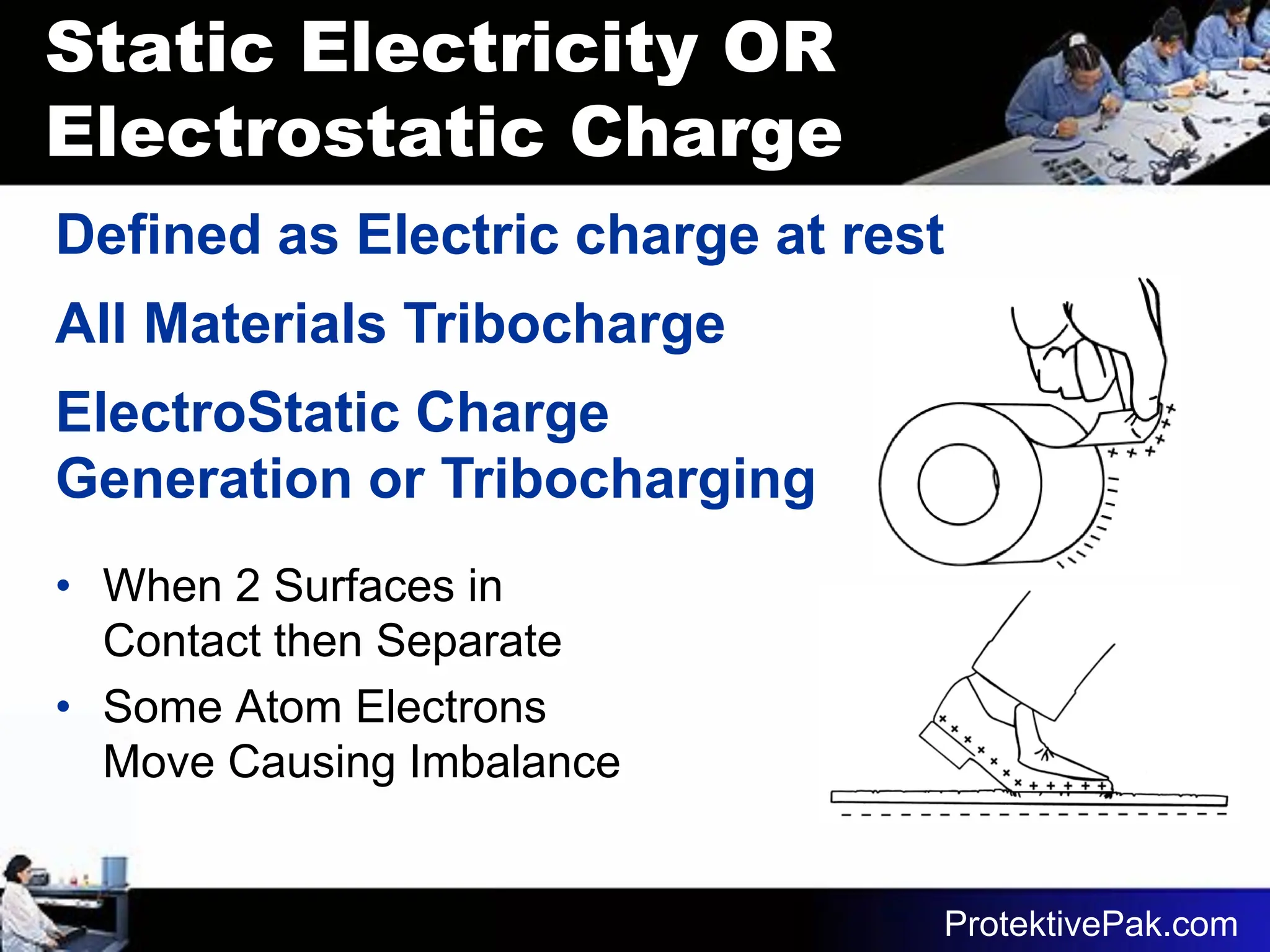 Basics of ESD and awareness and mitigation techniques.pdf