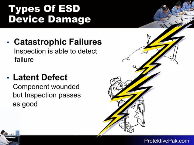 Basics of ESD and awareness and mitigation techniques.pdf | Free Download