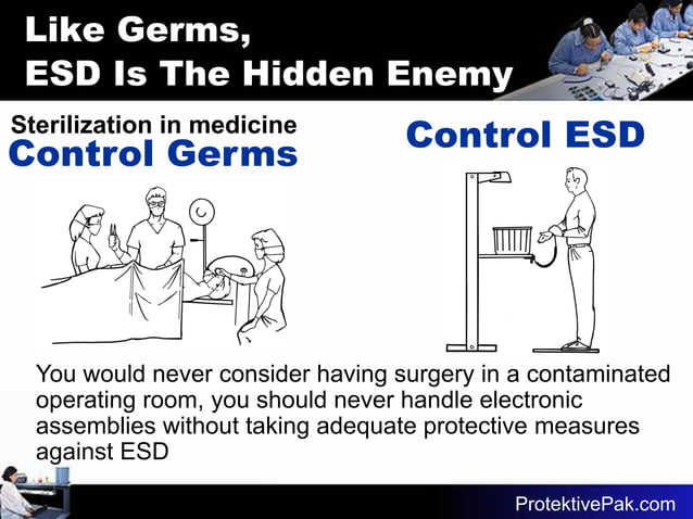 Basics of ESD and awareness and mitigation techniques.pdf | Free Download