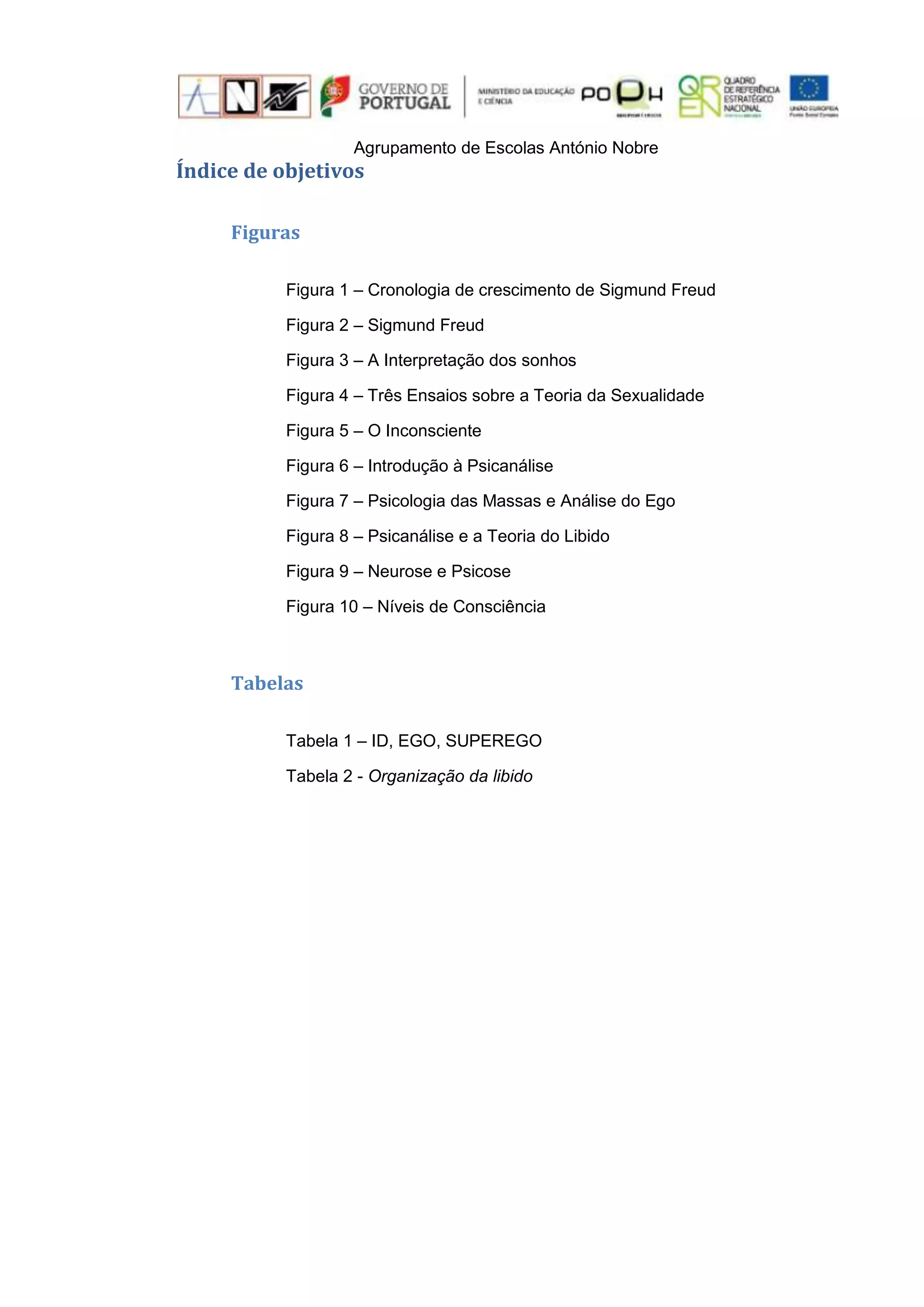 Sigmund Freud - Psicanálise | PDF