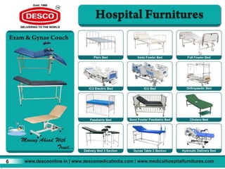 Desco medical india | PPTX