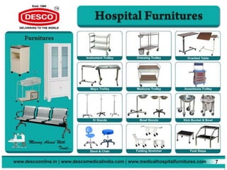 Desco medical india | PPTX