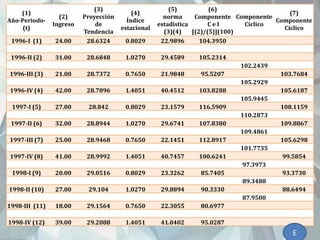 Descomposicion en series de tiempo | PPTX