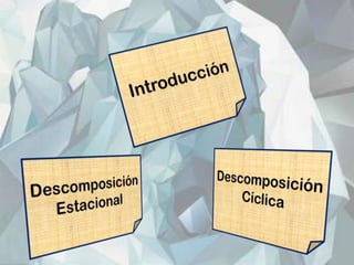 Descomposicion en series de tiempo | PPTX