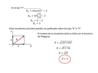 Descomposición rectangular de vectores | PPT