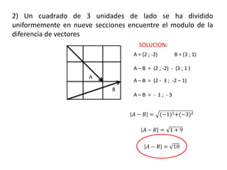 Descomposición rectangular de vectores | PPT