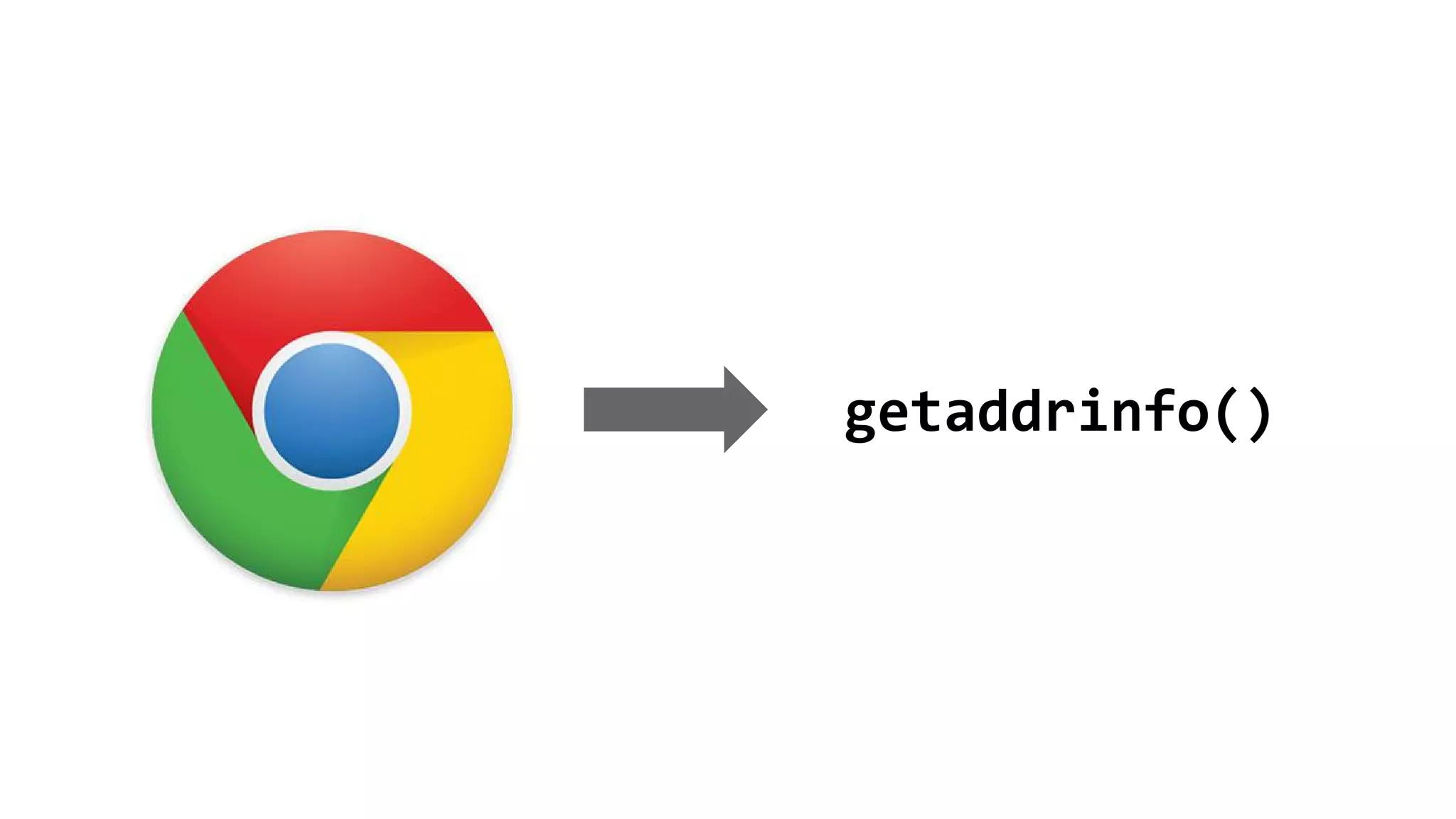 Desconstruindo a web | PPT