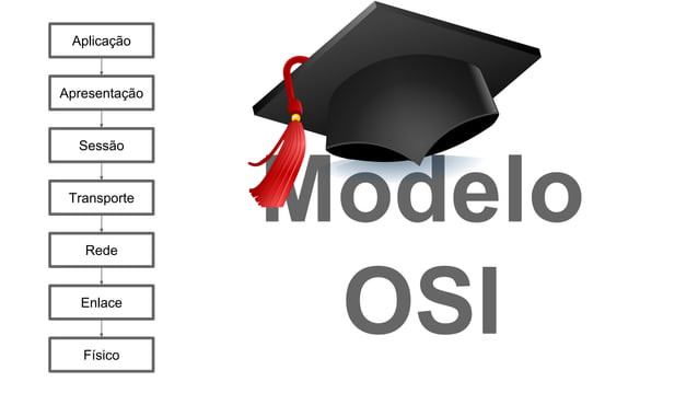 Desconstruindo a web | PPT