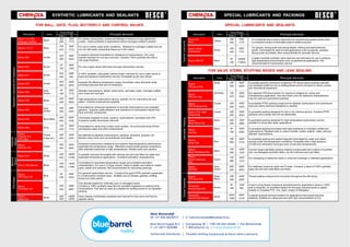 Desco valve lubricants | PDF