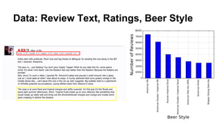 Descri.beer Demo | PPT