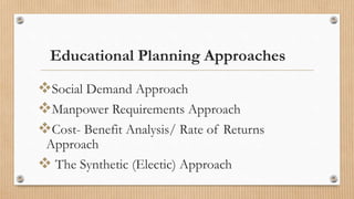 Describe-System-Analysis-in-Educational-Planning BES 1.pptx