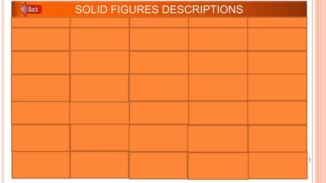 Describe different spatial figures presented final | PPTX