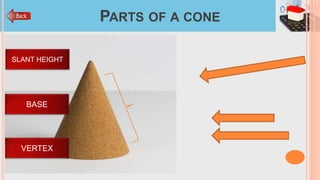 Describe different spatial figures presented final | PPTX