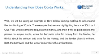 Describe how corda works | PPT