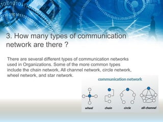 Describe of Network sytem for basic Networking.pptx