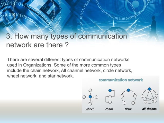 Describe of Network sytem for basic Networking.pptx