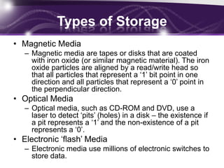 Describe primary and secondary memory inc | PPTX