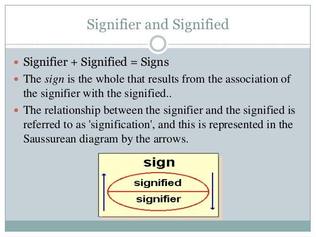 Ferdinand De Saussure’s contribution to linguistics