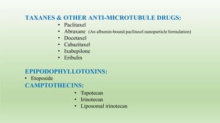 Describe The Adverse Effects Of Anti-cancer Drugs.pptx