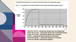 Describe the graph questions for test.pptx