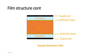 DESCRIBE THE RADIOGRAPHIC FILM AND FILM PROCESSING.pptx