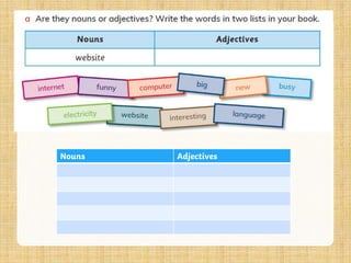 describing.computer.pptx