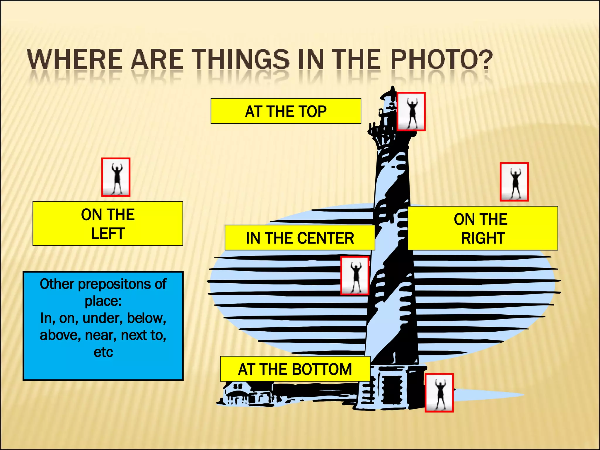 Describing A Photograph | PPT