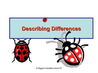 Describing Differences | PPT