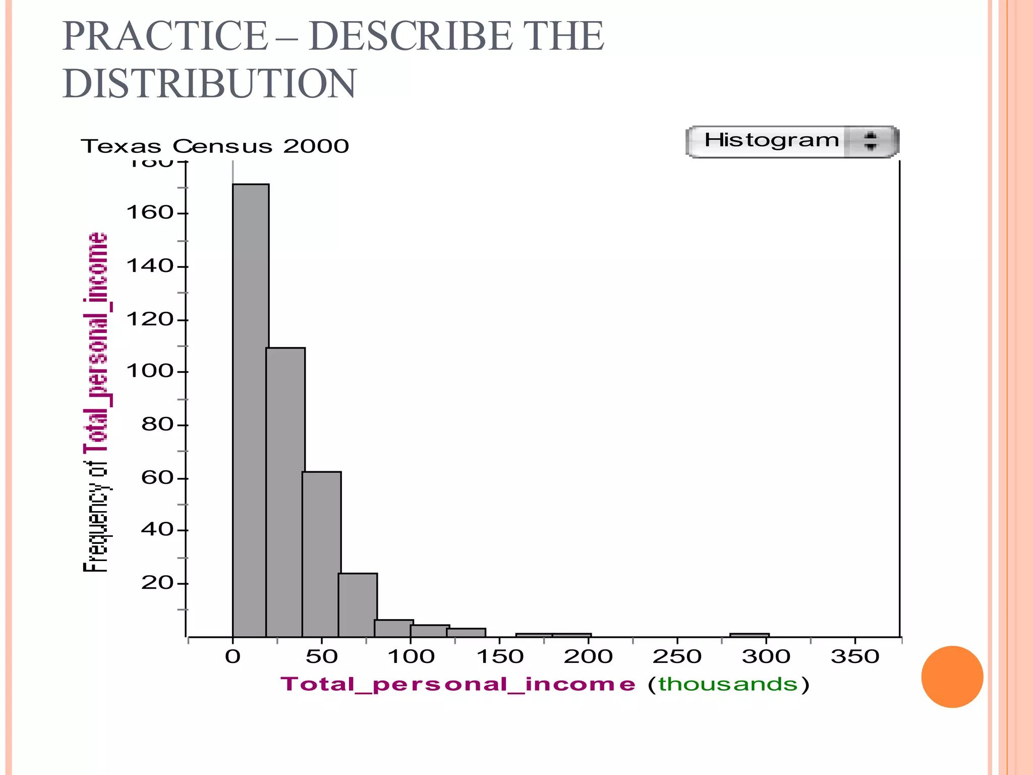 Describing Distributions | PPT