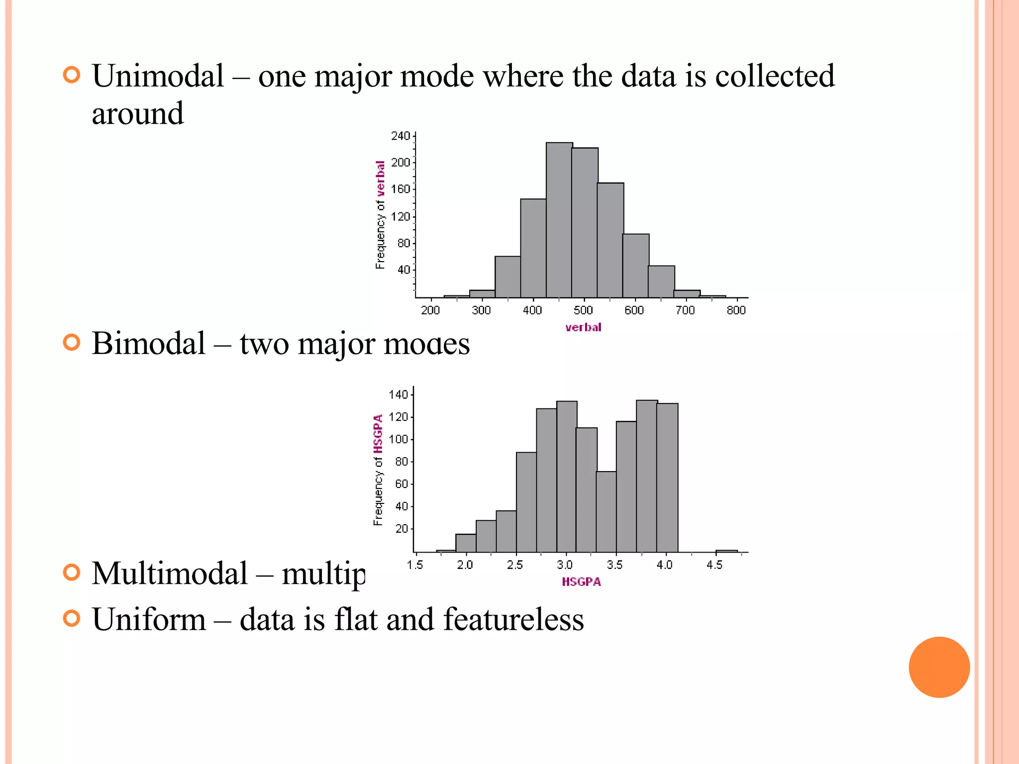 Describing Distributions | PPT