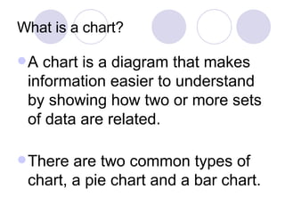Describing graphs | PPT