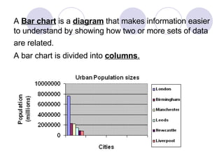 Describing graphs | PPT