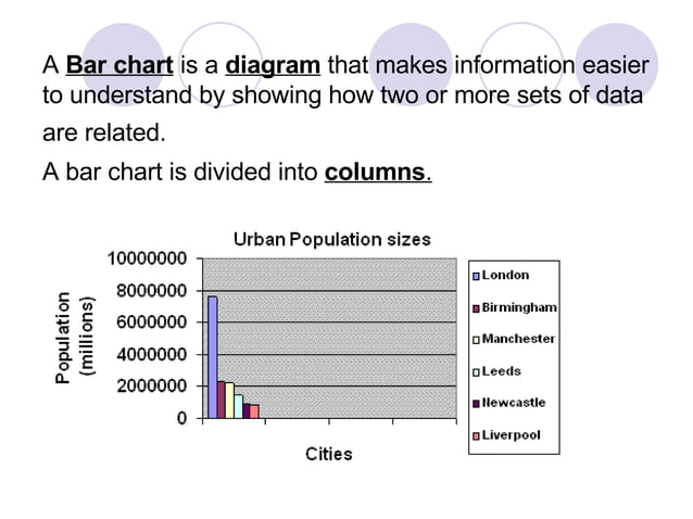 Describing graphs | PPT